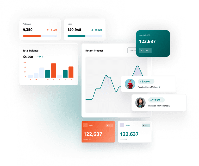 Merito | Resell, Enhance, Support - Your Trusted IT Partner